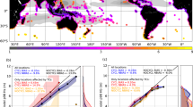 Global changes in extreme tropical cyclone wave heights under projected ...