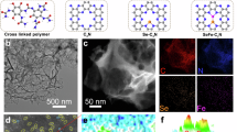 Sulfur-doping tunes p-d orbital coupling over asymmetric Zn-Sn dual ...