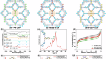 Multicomponent one-pot construction of benzo[f]quinoline-linked ...