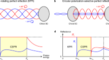 Chiral and topological superconductivity in isospin polarized ...