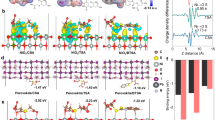 Realizing mechanical stable and efficient wide-bandgap flexible perovskite solar cells by ...