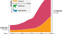 Human biomass movement exceeds the biomass movement of all land animals ...