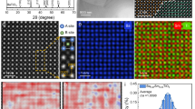 Multiscale-engineered ferroelectric ceramics exhibiting superior ...