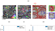 Deep learning for synthetic microstructure generation in a materials-by ...