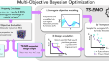 Materials design with target-oriented Bayesian optimization | npj Computational Materials