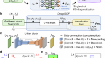 Image super-resolution inspired electron density prediction | Nature Communications