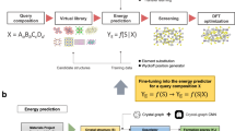 Efficient crystal structure prediction based on the symmetry principle | Nature Computational ...