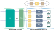 Magic spreading in random quantum circuits | Nature Communications