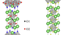 Chemical versus physical pressure effects on the structure transition ...
