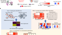 Learning single-cell perturbation responses using neural optimal transport | Nature Methods