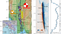 Sustained supershear rupture during the 2025 Mandalay, Myanmar ...