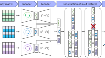 SpatialData: an open and universal data framework for spatial omics | Nature Methods