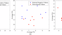 A novel multimodal EEG-image fusion approach for emotion recognition ...