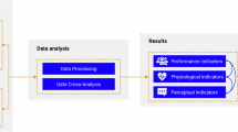 Cognitive load classification of mixed reality human computer interaction tasks based on ...