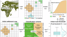 Spatial gradients of urban land density and nighttime light intensity ...