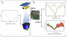 A Comprehensive Hyperspectral Image Dataset for Forest Fire Detection ...