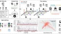Predicting human mobility flows in cities using deep learning on ...