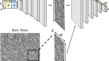 Analyzing microstructure relationships in porous copper using a multi-method machine learning ...