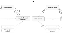 Assessing momentary relaxation using the Relaxation State Questionnaire ...