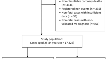 A retrospective HEART risk score comparation of acute non-traumatic ...