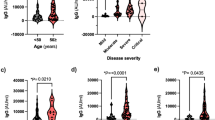 Involvement of the secosteroid vitamin D in autoimmune rheumatic ...