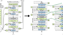 Physics-informed W-Net GAN for the direct stochastic inversion of fullstack seismic data into ...