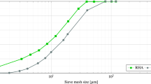 Study on the durability of solidified mud under chloride and dry-wet ...