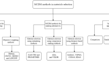 Decision making tools for optimal material selection: A review ...