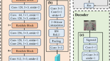 Pointer meters recognition method in the wild based on innovative deep learning techniques ...