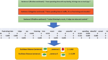 Similarity-Based Sparse Feature Extraction Using Local Manifold Learning | SpringerLink