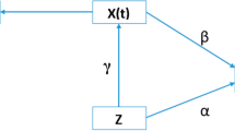 Determinants of weight gain among adult tuberculosis patients on dots ...