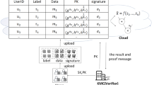 Privacy-preserving and verifiable spectral graph analysis in the cloud | Scientific Reports