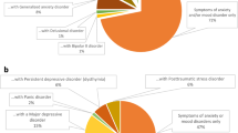 Comparison of 8-vs-12 weeks, adapted dialectical behavioral therapy ...