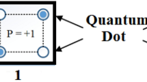 Design of QCA-Based 2 to 1 Multiplexer | SpringerLink