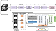 Multimodal multitask learning for predicting MCI to AD conversion using stacked polynomial ...