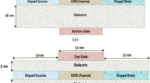 A Comprehensive Investigation of Vertically Stacked Silicon Nanosheet Field Effect Transistors ...
