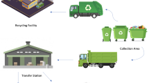 Blockchain based solid waste classification with AI powered tracking ...