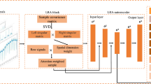 Electrocardiogram analysis for cardiac arrhythmia classification and ...