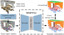 Multi-scale sparse convolution and point convolution adaptive fusion point cloud semantic ...