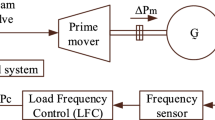 Optimal tuning of PI based LF for three-phase SRF PLL synchronization ...