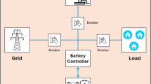 Optimizing solar power efficiency in smart grids using hybrid machine learning models for ...