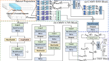 A hybrid deep learning network for automatic diagnosis of cardiac ...