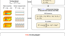 Optimal control of discrete event systems under uncertain environment based on supervisory ...
