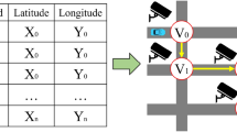 Graph autoencoder with mirror temporal convolutional networks for ...