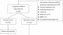 Predicting 90-day risk of urinary tract infections following urostomy ...