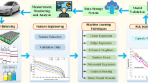 Hybrid machine learning framework for predictive maintenance and anomaly detection in lithium ...