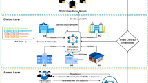 Modelling of queuing systems using blockchain based on Markov process for smart healthcare ...