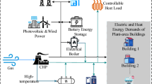 A Novel Optimization Method for Electricity-Heat-Gas Multi-Energy ...
