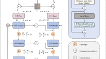 A hybrid model based on transformer and Mamba for enhanced sequence modeling | Scientific Reports