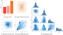 Real-time classroom student behavior detection based on improved YOLOv8s | Scientific Reports